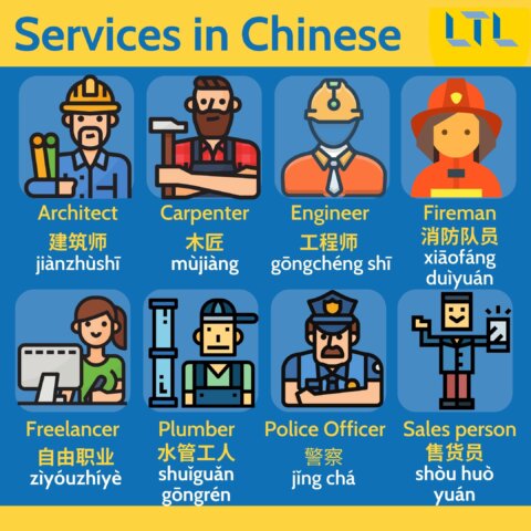 Occupations in Chinese // 62 Words & Phrases (To Become an Expert ...