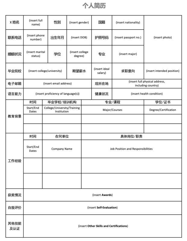 Resume in Chinese (2024 Guide) | How to Write The Perfect CV