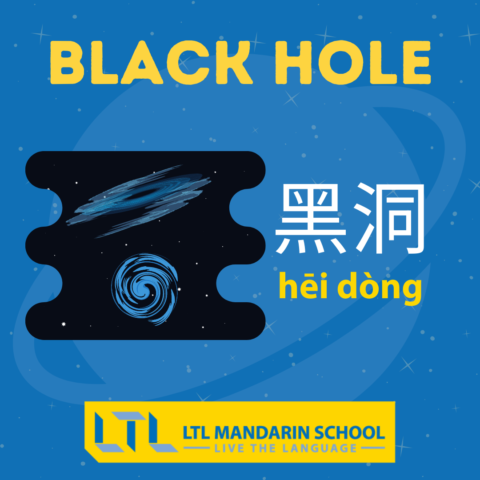 Solar System in Chinese 太阳系 | Your Complete Guide to Outer Space | LTL ...