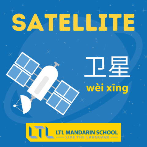 Solar System in Chinese 太阳系 | Your Complete Guide to Outer Space | LTL ...