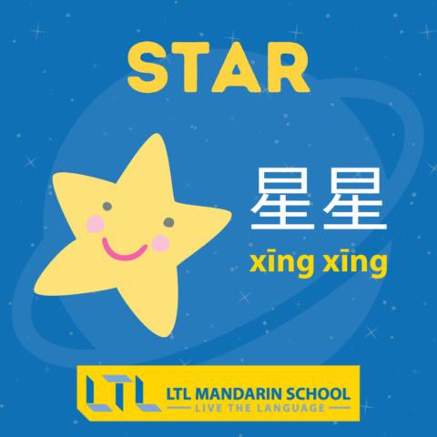 Solar System in Chinese 太阳系 | Your Complete Guide to Outer Space | LTL ...