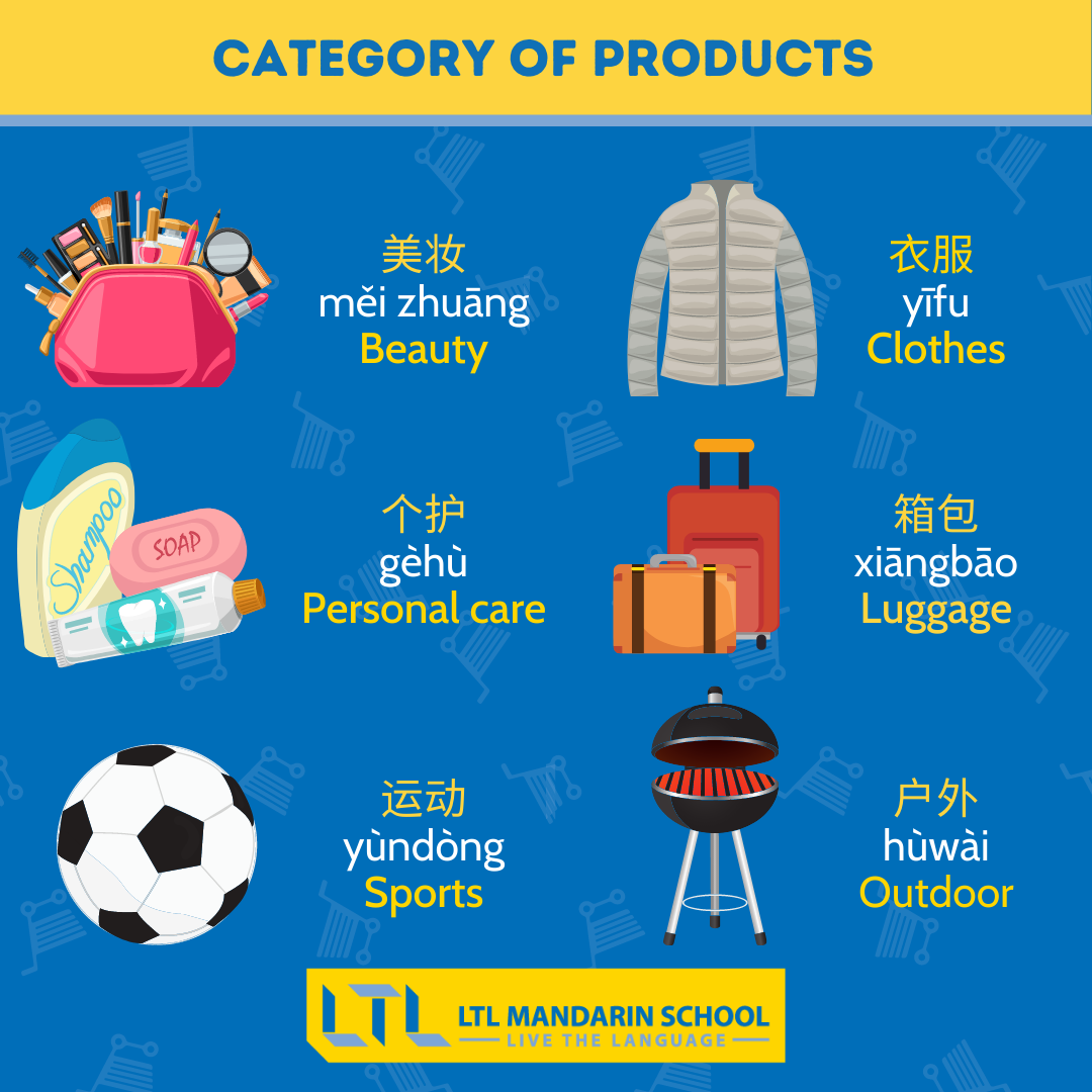 52 Essential Words & Phrases for Going Shopping in Chinese | LTL Beihai