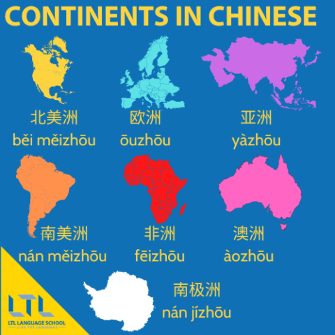 The Ultimate Guide to Geography in Chinese || 104 Words & Phrases | LTL ...