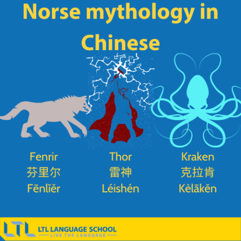 The Ultimate Guide to Mythology in Chinese || 64 Mythical Beings | LTL ...