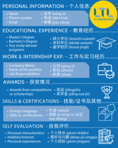 Resume in Chinese (2024 Guide) | How to Write The Perfect CV