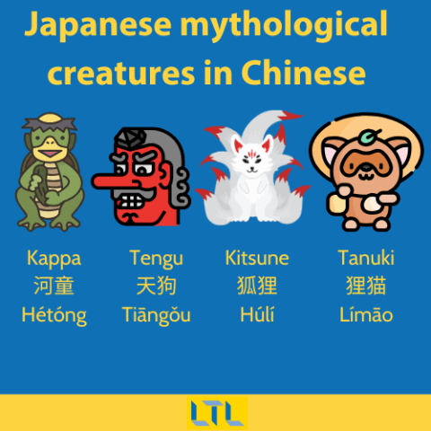 The Ultimate Guide to Mythology in Chinese || 64 Mythical Beings | LTL ...